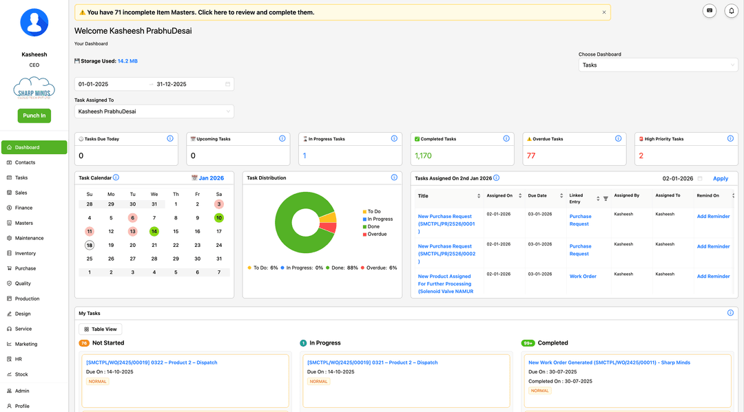 ERP for MSME Manufacturers | Cloud-Based Real-Time ERP – MSME Sales Booster